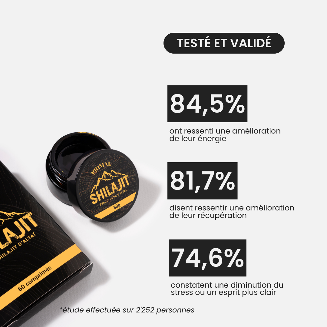 Résine de Shilajit 100% pure – Primal Supplements